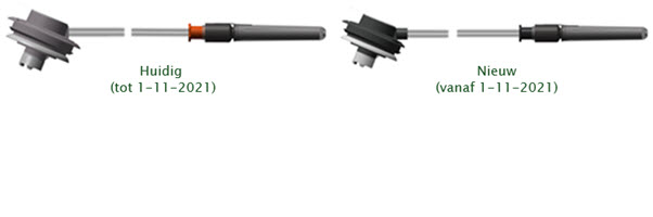 Zitten er nieuwe slangen op de All In One (David) fusten 20 liter ...